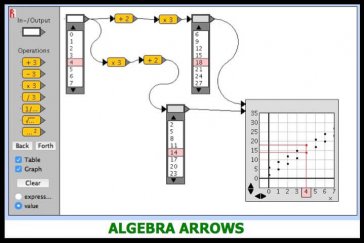 Blog – Spire Maths