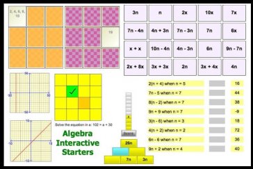 Algebra ideas | Spire Maths