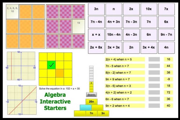 Algebra ideas | Spire Maths