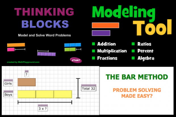 Bar method - updated May 2017 | Spire Maths