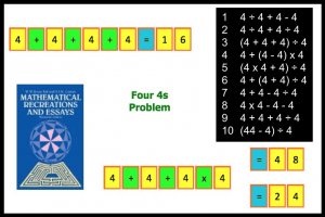 Four 4s | Spire Maths