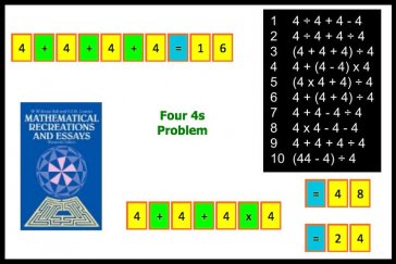 Four 4s | Spire Maths