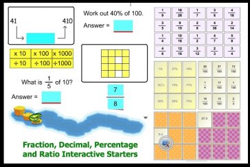 Blog – Spire Maths