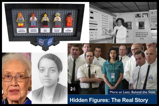 Hidden Figures | Spire Maths