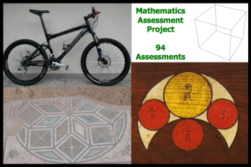 Mathematics Assessment Project Assessment Tasks | Spire Maths