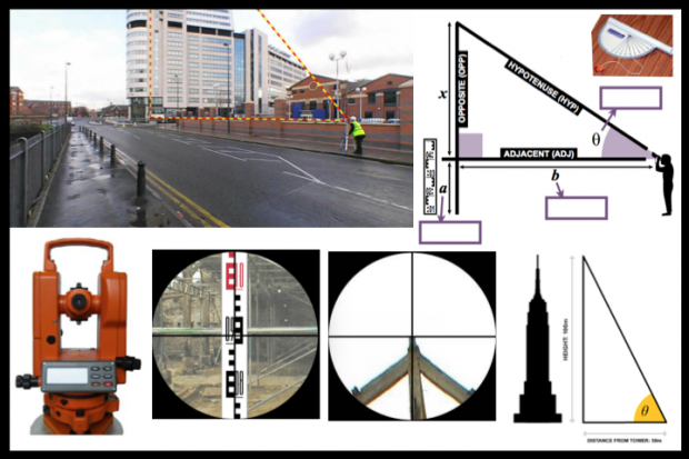 Using Trigonometry | Spire Maths